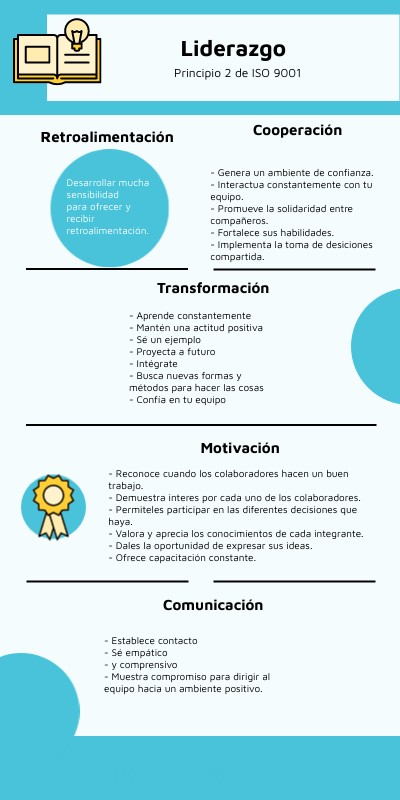 Lección 2 | Genially