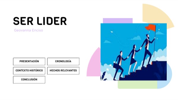 Ser LIder | Genially