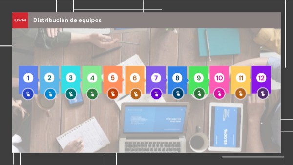 Distribución de equipos | Genially