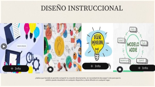 DISEÑO INSTRUCCIONAL | Genially
