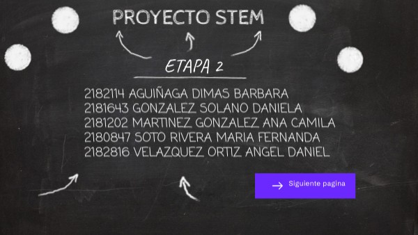 Genially_copy - Proyecto stem | Genially