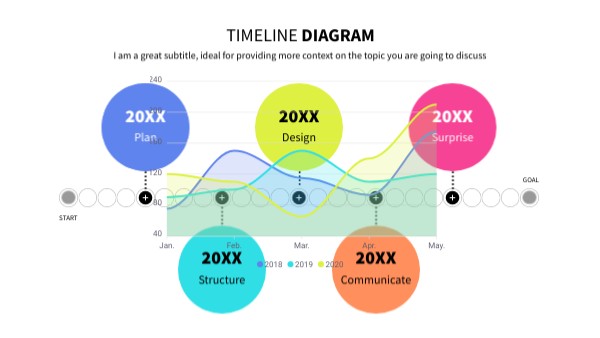 Timeline Diagram 4 | Genially