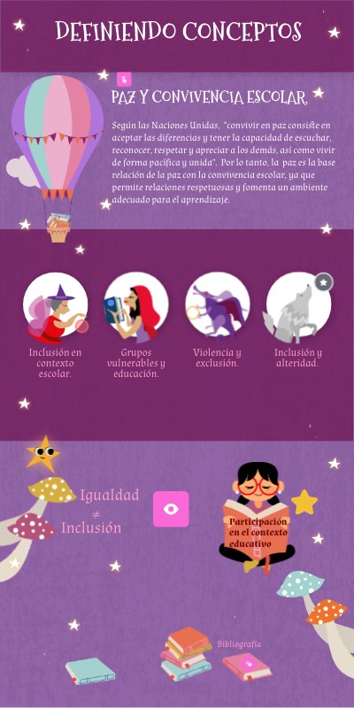 definiendo conceptos | Genially