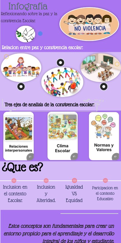 Infografía de Definición de Conceptos | Genially