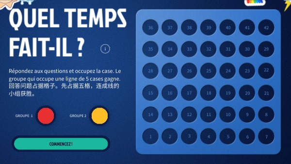 Quel temps fait-il ? | Genially