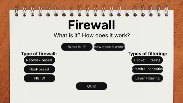 Firewall | Genially