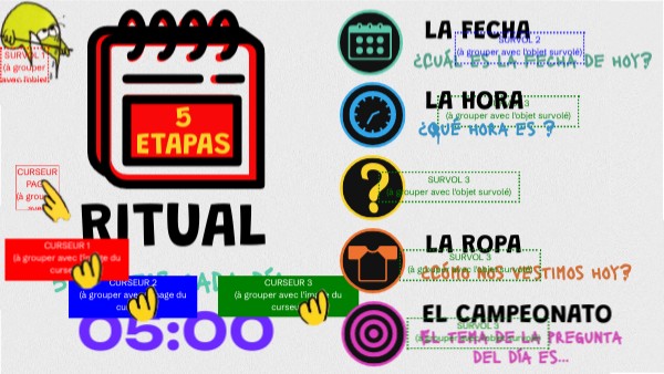 Los rituales | Genially