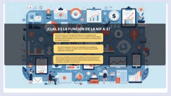 ¿CUAL ES LA FUNCIÓN DE LA NIF A-3? | Genially