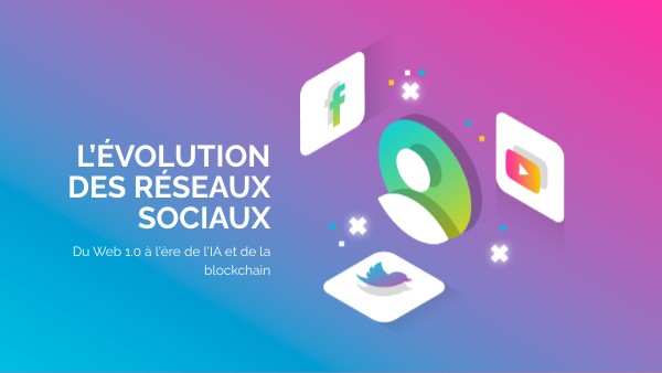 L’évolution des réseaux sociaux | Genially