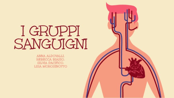 I gruppi sanguigni | Genially