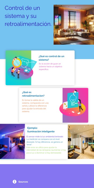 Control de un sistema y su retroalimentación. | Genially