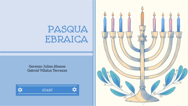 Pasqua ebraica | Genially