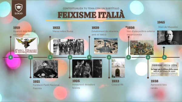 FEIXISME ITALIÀ | Genially