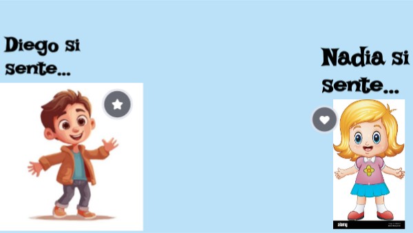 Nadia si sente... | Genially