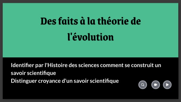 Des faits à la théorie de l'évolution | Genially