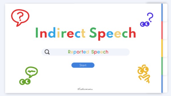 Indirect Speech | Genially