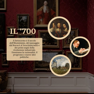 Il '700 | Genially