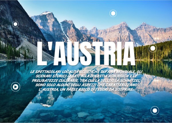 L'AUSTRIA | Genially
