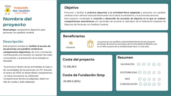 Nombre del proyecto | Genially