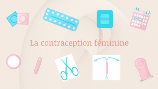 La contraception féminine | Genially