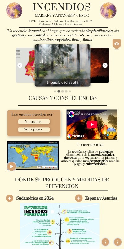 Infografía Incendios María y Aitana | Genially