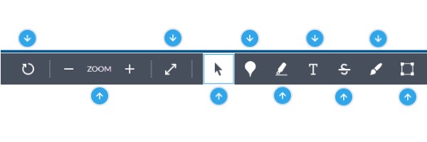 Canvas- SpeedGrader annotation tools | Genially