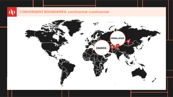 CONVERGENT BOUNDARIES: continental-continental | Genially