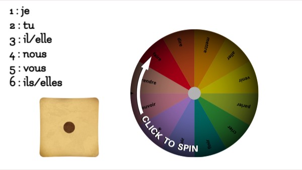 1 : je 2 : tu 3 : il/elle 4 : nous 5 : vous 6 : ils/elles | Genially