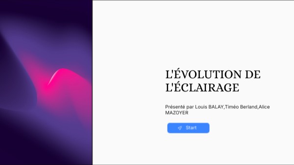 l'évolution de l'éclairage | Genially