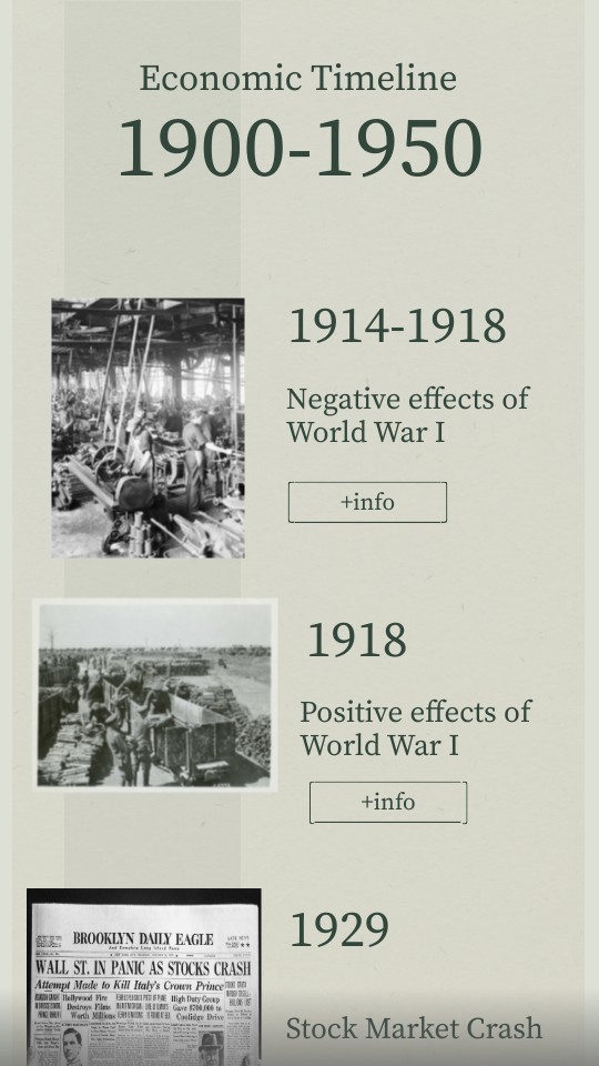 1900-1950 | Genially