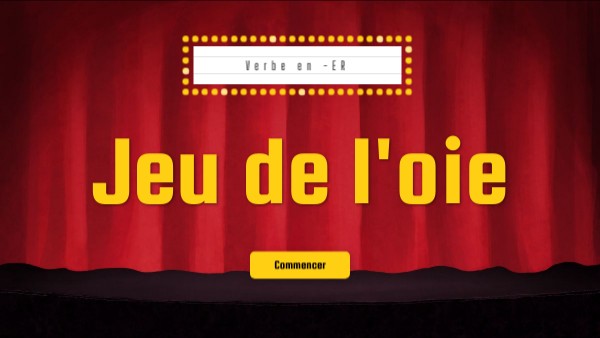 Jeu de l'oie | Genially