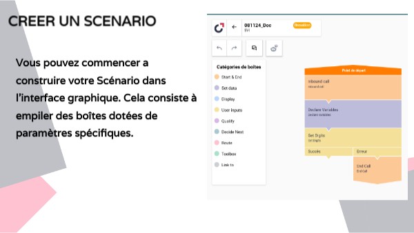 delete Olin FR CX Studio concevoir un scenario | Genially
