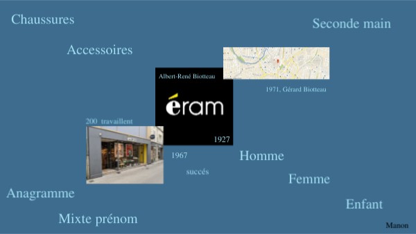 eram | Genially