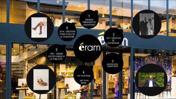 presentation eram | Genially