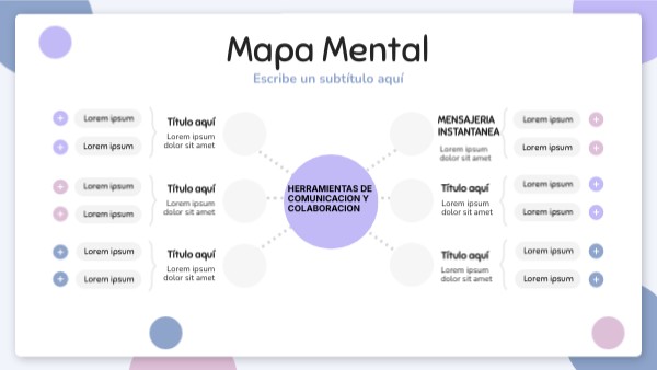 Mapa Mental | Genially
