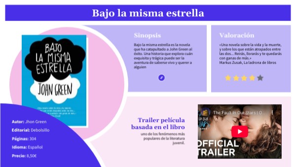 RESEÑA BAJO LA MISMA ESTRELLA | Genially