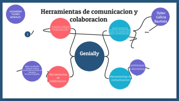 Herramientas de comunicacion y colaboracion | Genially