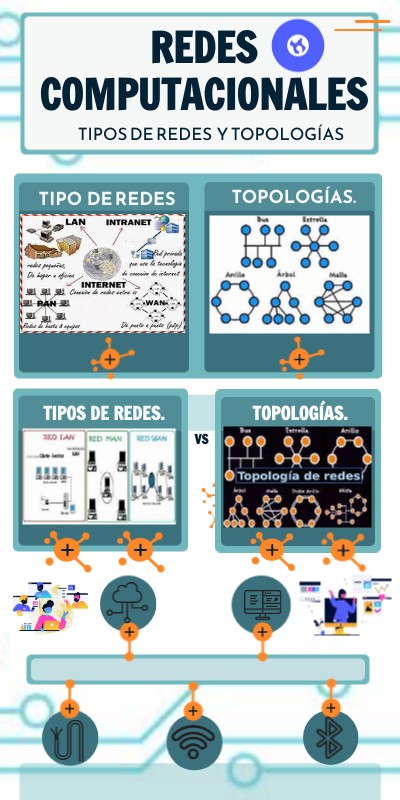 ADA#1_Ake Victoria_2402 | Genially