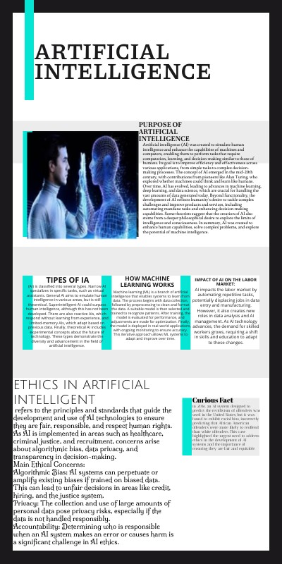 artificial intelligence | Genially