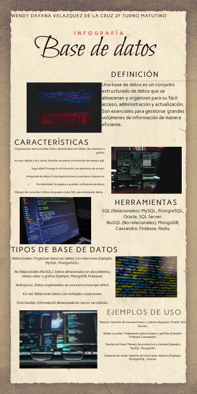 Base de datos | Genially