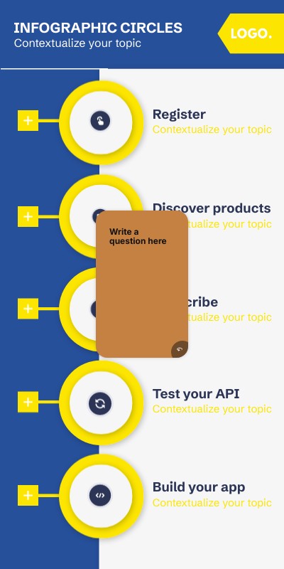 Infographic circles | Genially