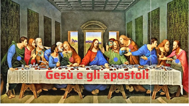 Gesù e gli apostoli | Genially