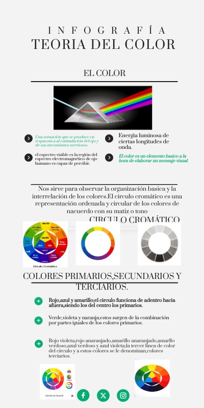 TEORIA DEL COLOR | Genially