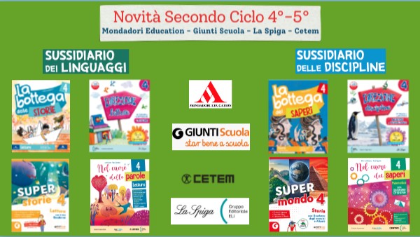 Secondo Ciclo 4-5 | Genially