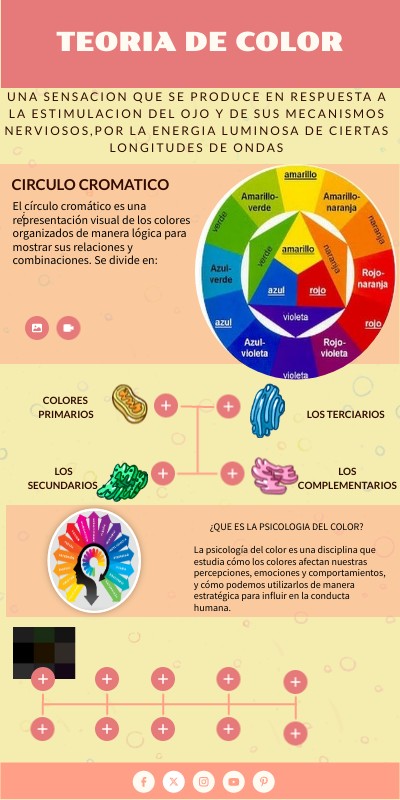 teoria de color | Genially