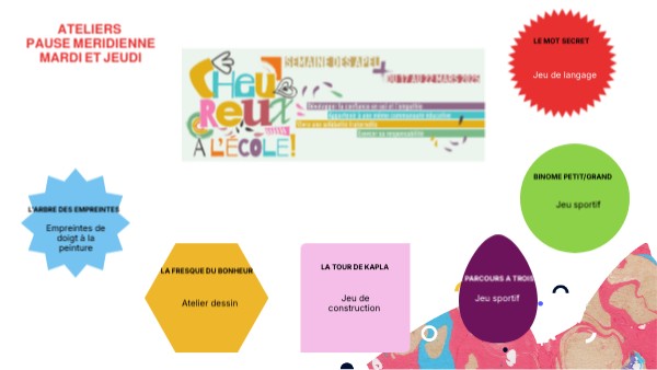 Genially_copy - Ateliers pause meridienne MARDI ET JEUDI | Genially