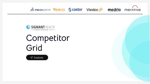 Competitor Grid | Genially