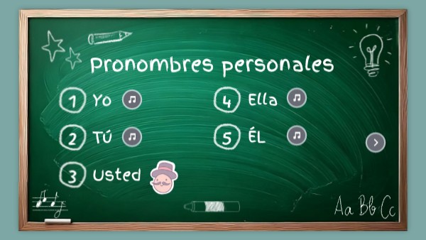 Pronombres personales | Genially