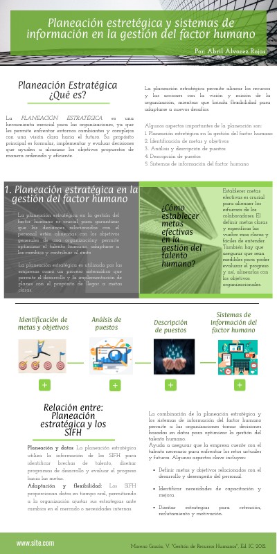 Planeación estretégica y sistemas de información en la gestión del factor humano | Genially