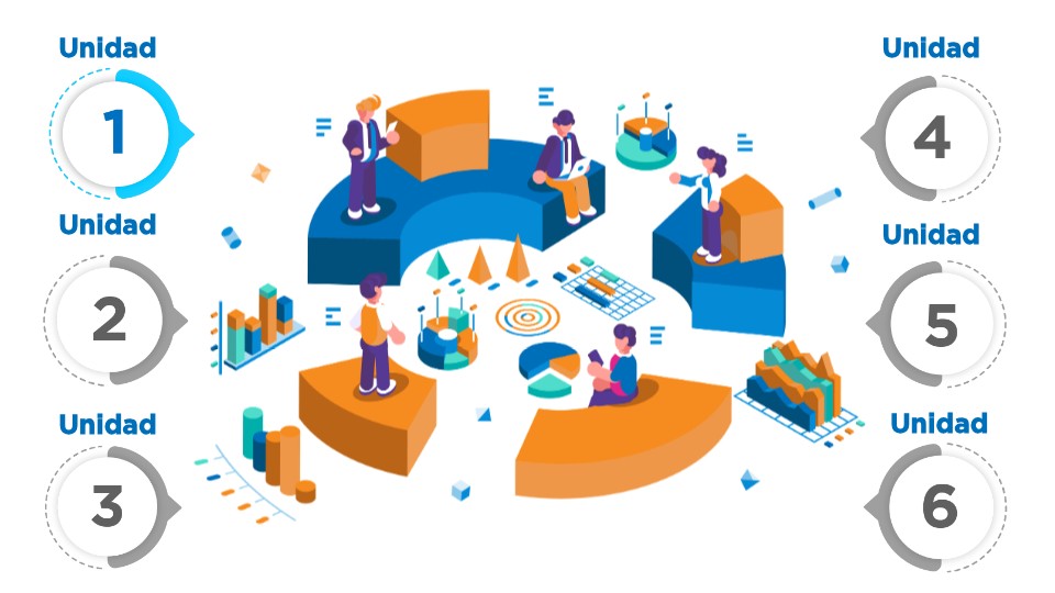 Mapa_EDA_U1 | Genially